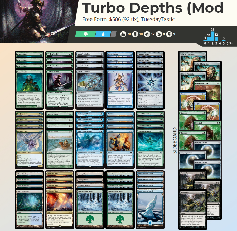Turbo Depths in Modern – Only On Tuesdays