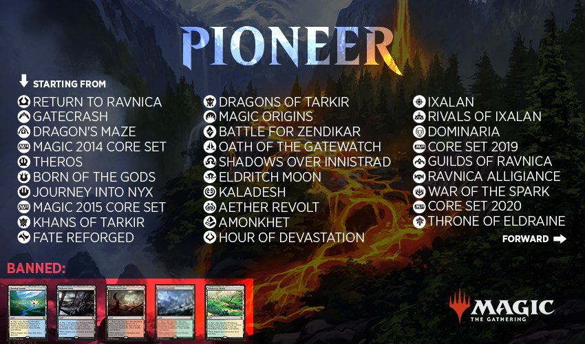 15 Decks for Magic: The Gathering Pioneer – Only On Tuesdays