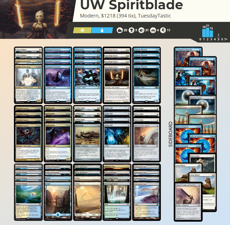 UW Spiritblade is the Best Home for Stoneforge Mystic – Only On Tuesdays